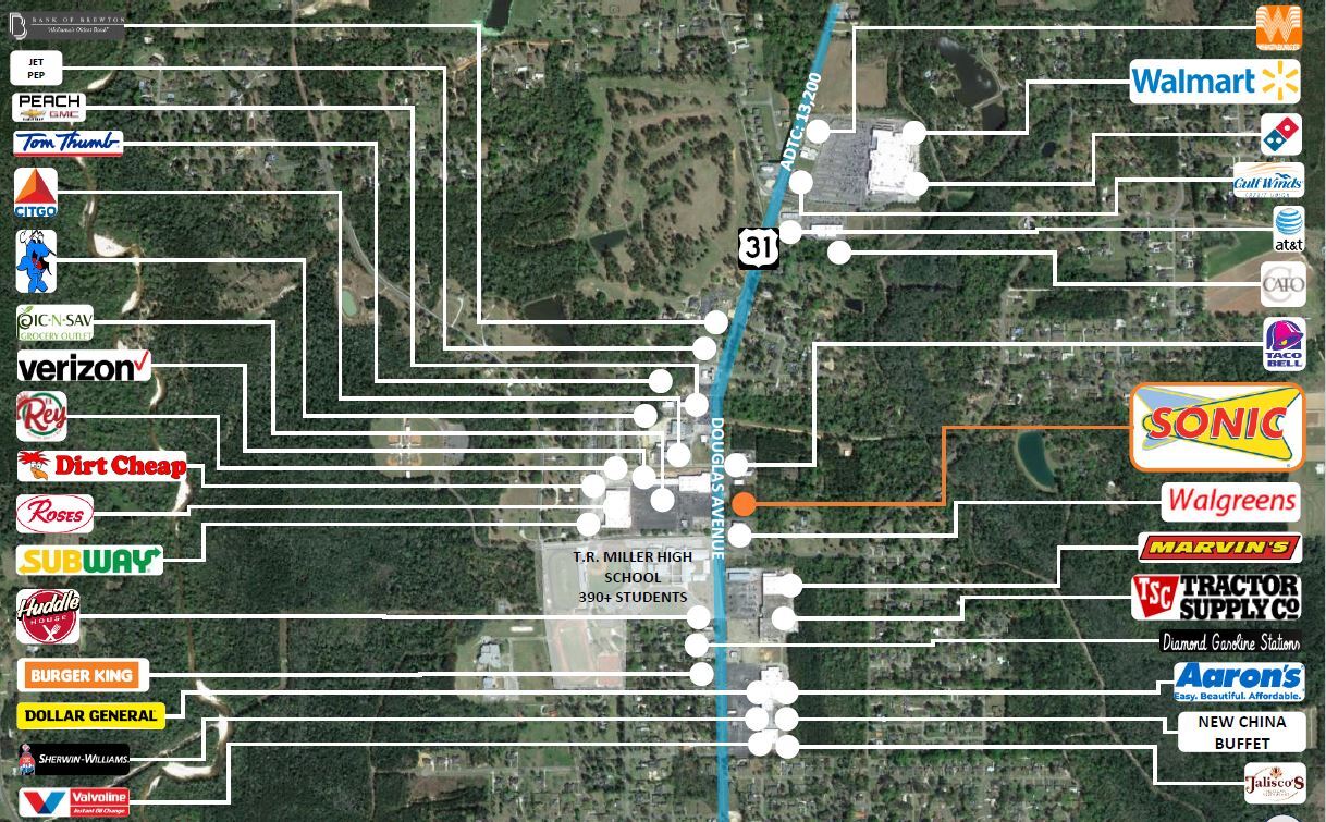 2082 Douglas Ave, Brewton 36426 - Sonic | LoopNet UK