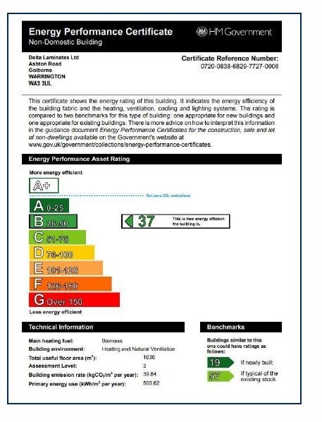 Units 4 & 5 Ashton Rd, Warrington, WA3 3UL | LoopNet