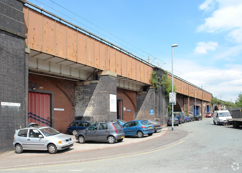 Williamson St, Manchester M4 4DZ | LoopNet UK