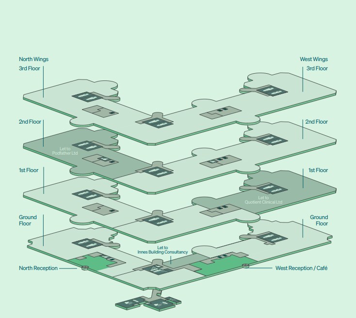Office Space to Rent - Verdant, 2 Redheughs Rigg, Edinburgh, EH12 9DQ ...