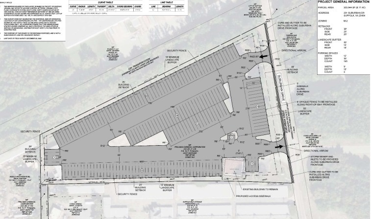 201 Suburban Dr, Suffolk, VA 23434 - USA