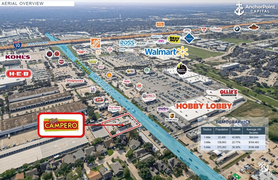 1818 Fry Rd, Houston 77084 - STNL Pollo Campero Abs. Ground Lease ...