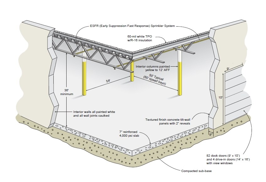9255 Ley Rd, Houston, TX 77078 - Industrial for Lease | LoopNet UK