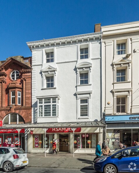 83 Mostyn St, Llandudno, LL30 2PD | LoopNet UK